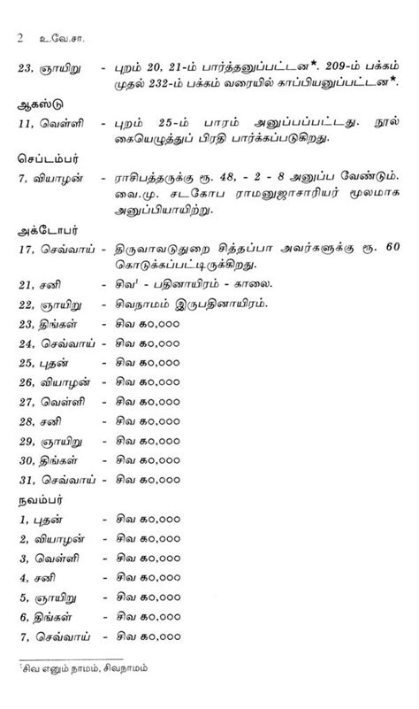 உ வே சா நாட்குறிப்பு U Ve Ca Natkurippu Tamil Exotic India Art