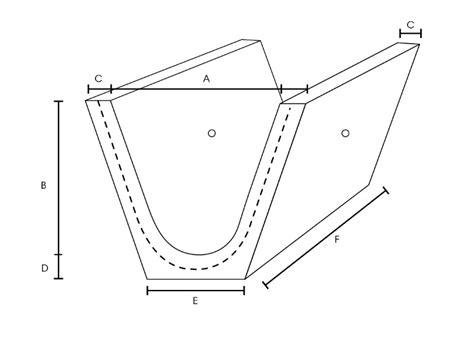 Block Drains
