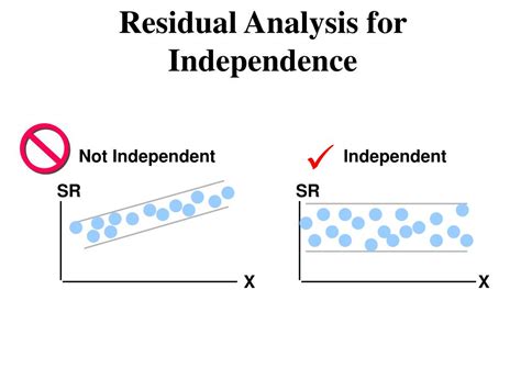 Ppt Chapter Topics Powerpoint Presentation Free Download Id5375025