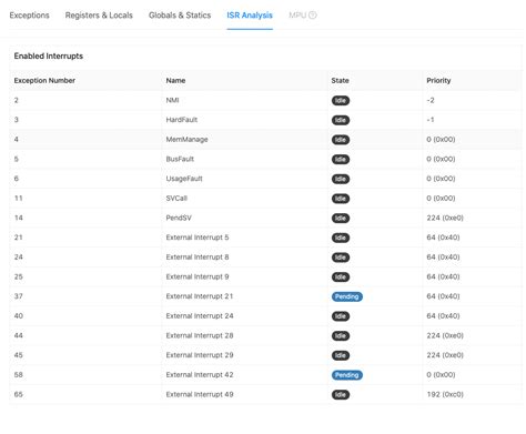 Is Memfault The Future Of Fault Debugging We Think So Embedded Artistry