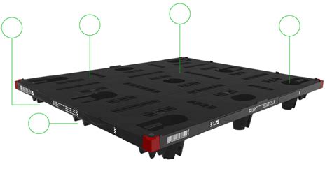 Igps Pallets