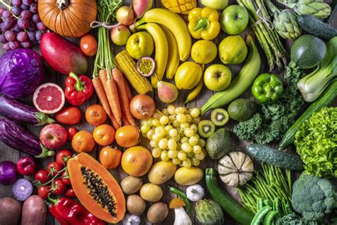 What Is The Rainbow Diet 6 Amazing Health Benefits Explained