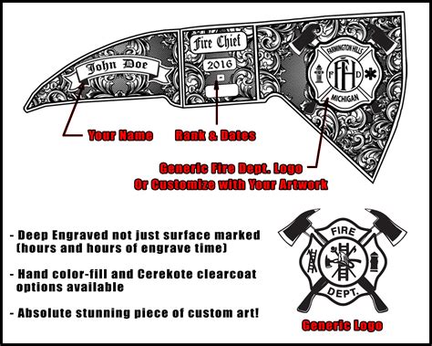 Commemorative Firefighters Axe Detroit Holster