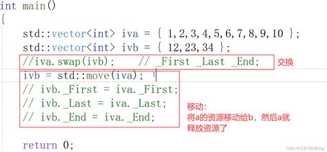 【c】stl标准模板库stl模版 Csdn博客