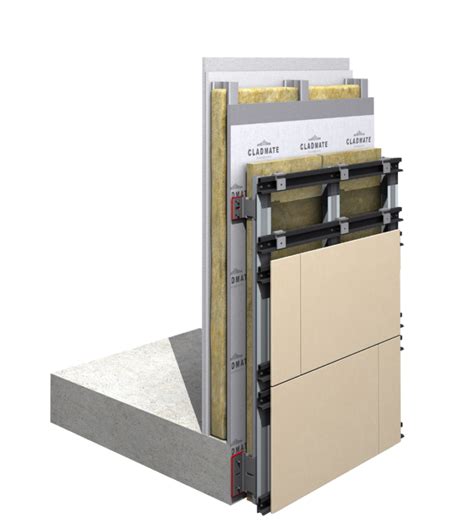 Explore All Cladding Systems By Cladmate Uk For 2025