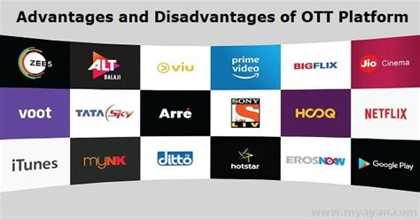The Advantages And Disadvantages Of Ott Platform