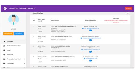 Panduan Akses Jadwal Perkuliahan Faq Amikom