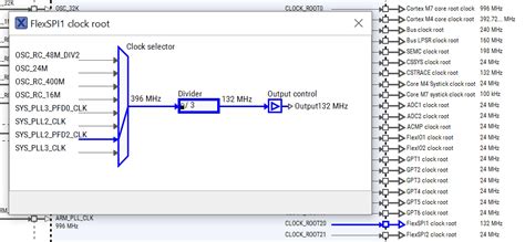 rt1170 flexspi xip max serial clock nxp community