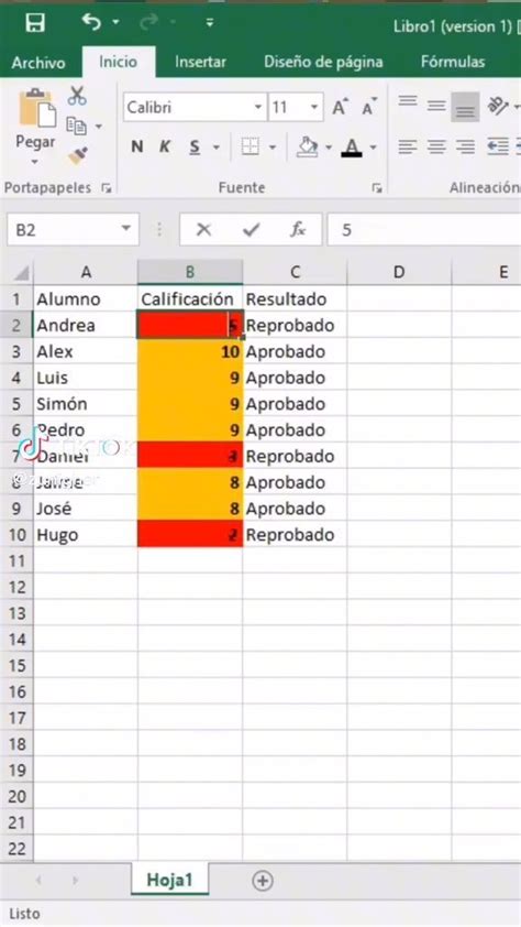 Formato Condicional Artofit