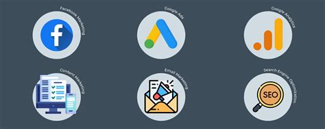 Наръчник за навлизане в света на дигиталния маркетинг Softuni Digital