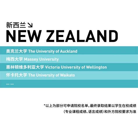 中央美术学院国际学院