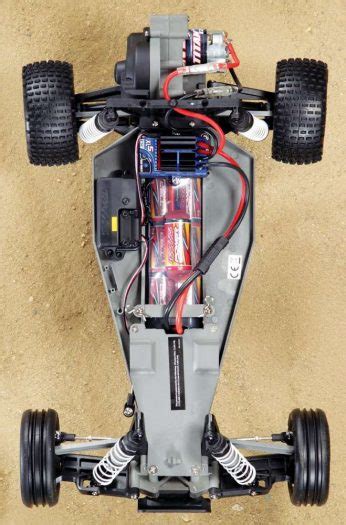 Troubleshooting Secrets For Your RC Car RC Driver