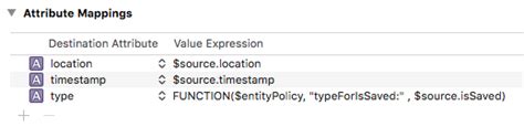 Ios Swift Coredata Migration Set New Attribute Value According To Old Attribute Value