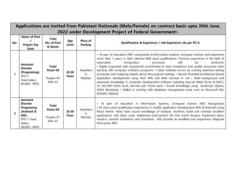 Ibms Phase 2 1 Ppt