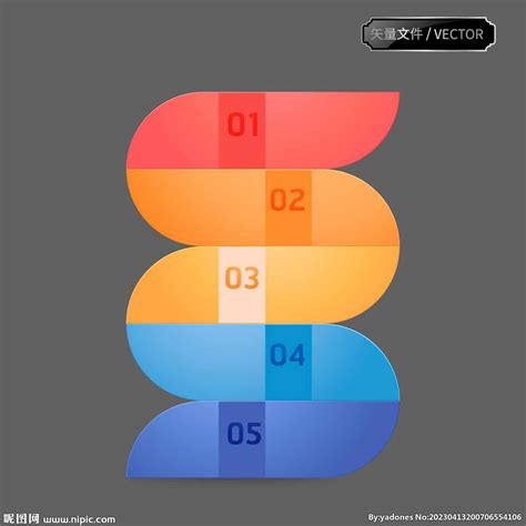 图表流程图 设计图中文模板 Web界面设计设计图库昵图网