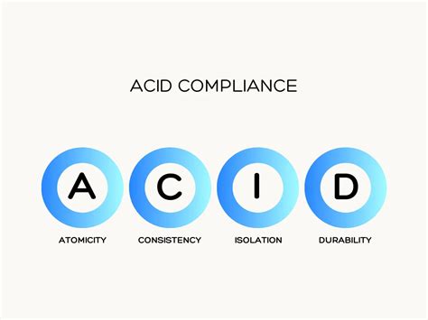 Top SQL Open Source Database Types In Complete List