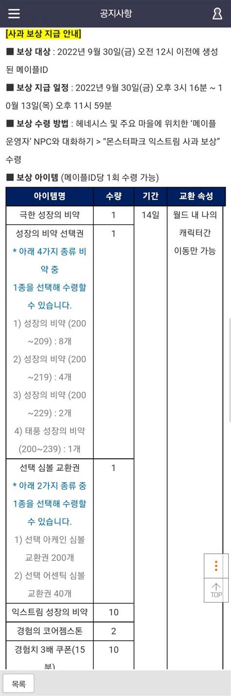 사과 보상 인스티즈instiz 메이플스토리 카테고리