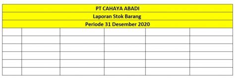 Detail Contoh Laporan Stok Barang Koleksi Nomer 33