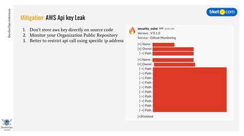 Cloud Vulnerabilities And Its Threats PPTX