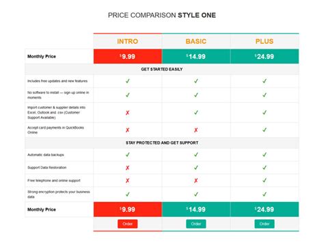 pricing responsive css3 pricing table by mgscoder codecanyon
