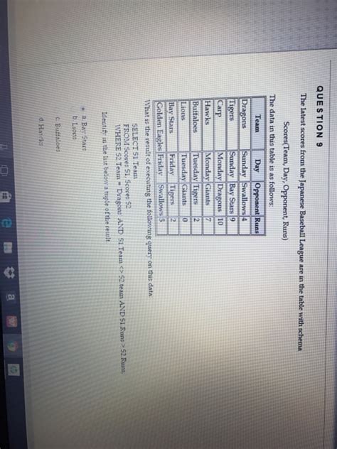 Solved Question 10 4 Points Save A Suppose We Have A