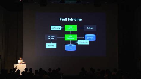 【devday2016】 new stream processing platform with apache flink youtube