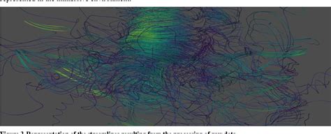 Figure 3 From Visualizing Plasma Physics Simulations In Immersive Environments Semantic Scholar