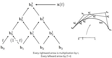Geometry Kiui S Notebook