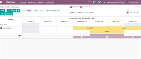 Planning Odoo V14 Book Odoo For Beginners Cybrosys