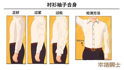 衬衫袖子分类衬衫袖子衬衫袖子打版第6页大山谷图库