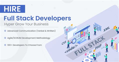 Hire Full Stack Developers Dedicated Developer In Your Budget