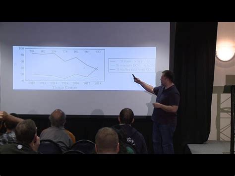 Linux Plumbers Conference Talk Building Stable Kernel Trees With