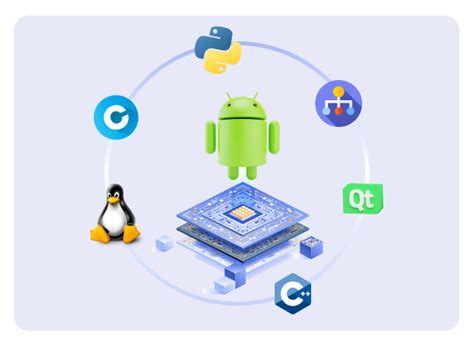 Embedded Android Training Institute In Bangalore India Emertxe