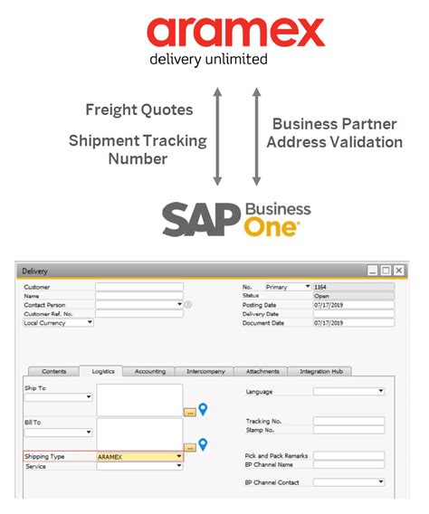 Aramex To Sap Business One Connector Sap Integration Solutions