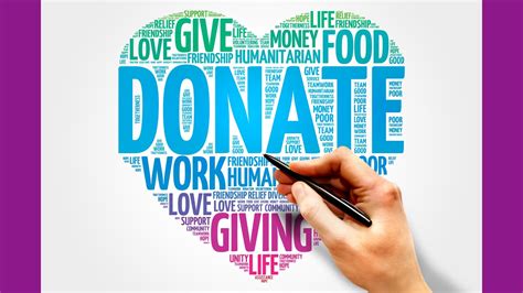 Donating To Charity In Your Will 5 Ways To Change Your World And Make