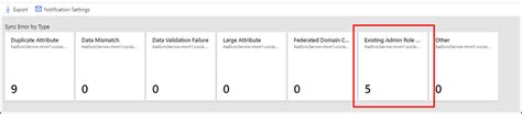 Microsoft Entra Connect：針對同步處理期間的錯誤進行疑難排解 Microsoft Entra Id
