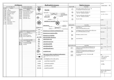 สิริ สอนทำ Bim Method Statement Precast Concrete Facebook
