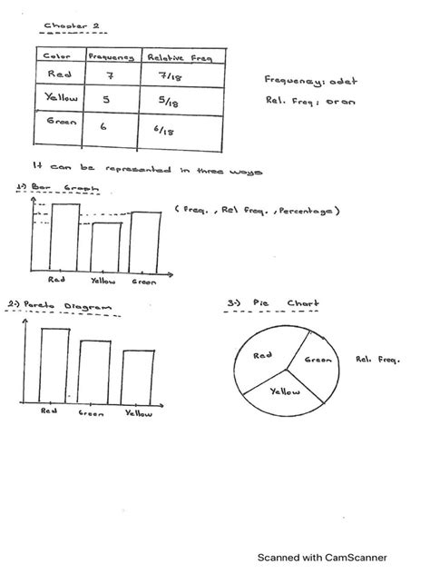 Math 201 Mid1 Pdf