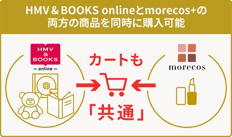 シルバーウィーク特別企画 1等最大全額戻ってくる
