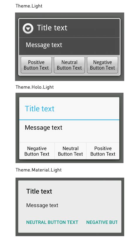 Dialog Buttons With Long Text Not Wrapping Squeezed Out Material