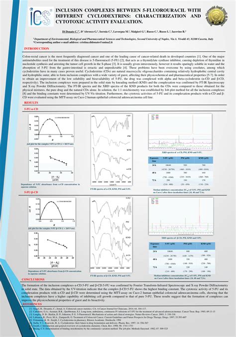 Pdf Inclusion Complexes Between 5 Fluorouracil With Different Cyclodextrins Characterization