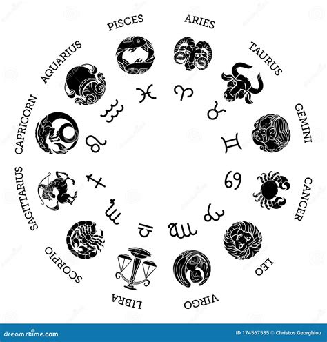 Astrological Zodiac Horoscope Star Signs Symbols Stock Vector