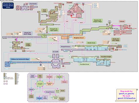Wonder Boy In Monster World Maps