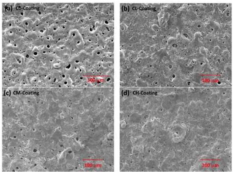 Surface Morphology Of Peo Coatings With And Without Hap A C0 B
