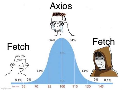 If You Know You Know Rreact