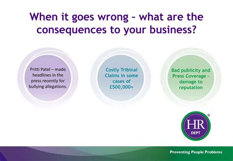 Top Tips For Tackling Bullying Harassment In The Workplace Pptx