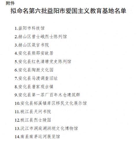 关于拟命名第六批益阳市爱国主义教育基地的公示市委宣传部名单作用
