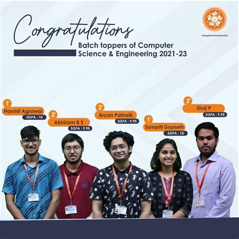 Aryan Patnaik Posted On Linkedin