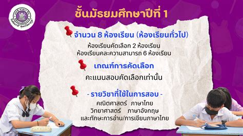 ปฎิทินการรับสมัครนักเรียน โรงเรียนภาชี สุนทรวิทยานุกูล