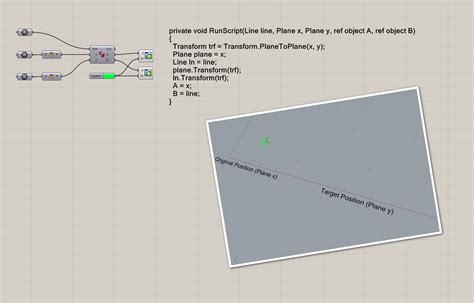 Brep Duplicate Grasshopper Developer Mcneel Forum